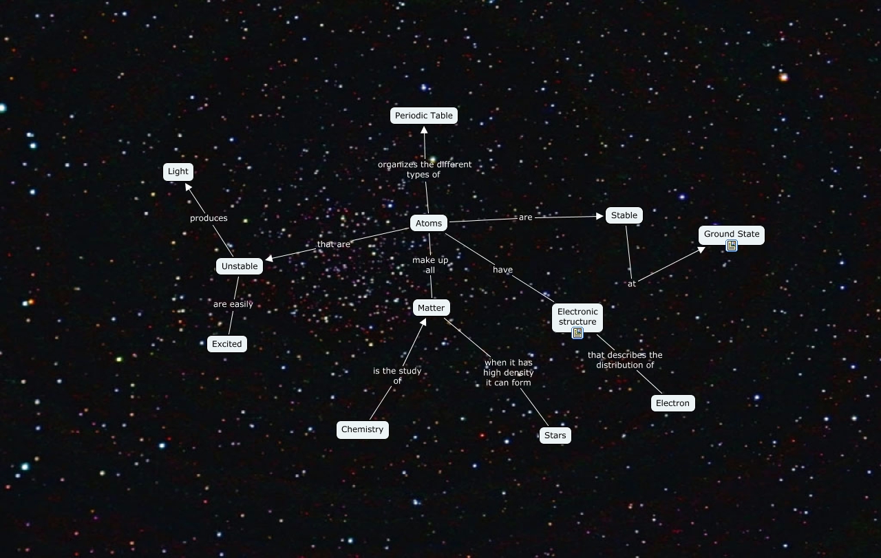 Cosmic Evolution Cmap